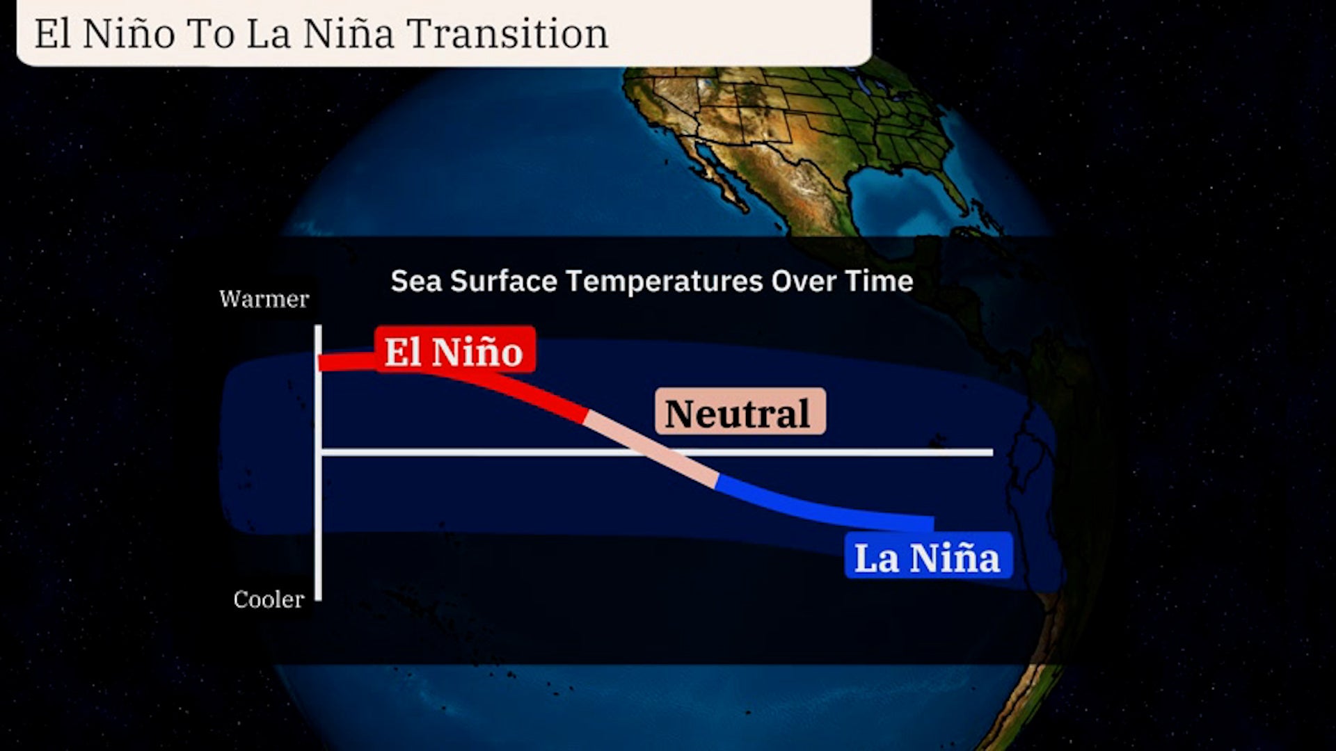 Hourly Weather Forecast for Cikarang Barat, West Java, Indonesia - The ...