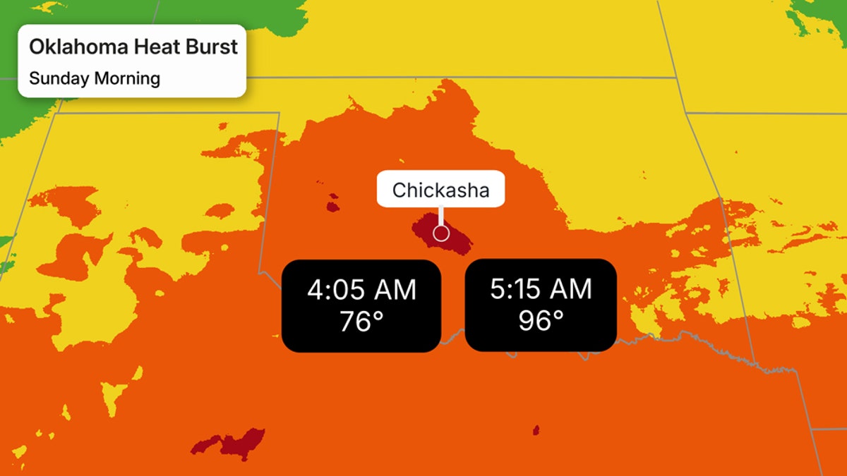 Heat Burst Caused Predawn Temperature Spike To 96 Degrees In Oklahoma ...