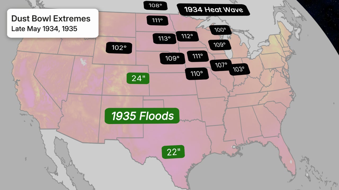 On This Date: Dust Bowl Heat, Rainfall Records | Weather.com