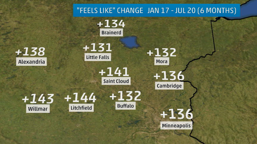Nearly a 150-Degree 'Feels-Like' Change in Minnesota Over 6 Months ...