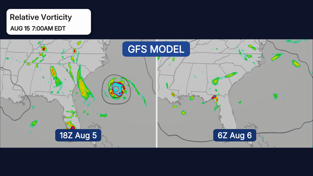 Social Media Hurricane Model Forecasting: Sharing Or Fear-Mongering ...