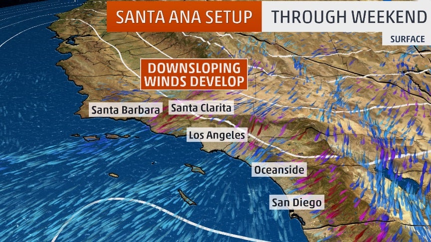 Extremely High Fire Danger for Southern California as Santa Ana Winds ...