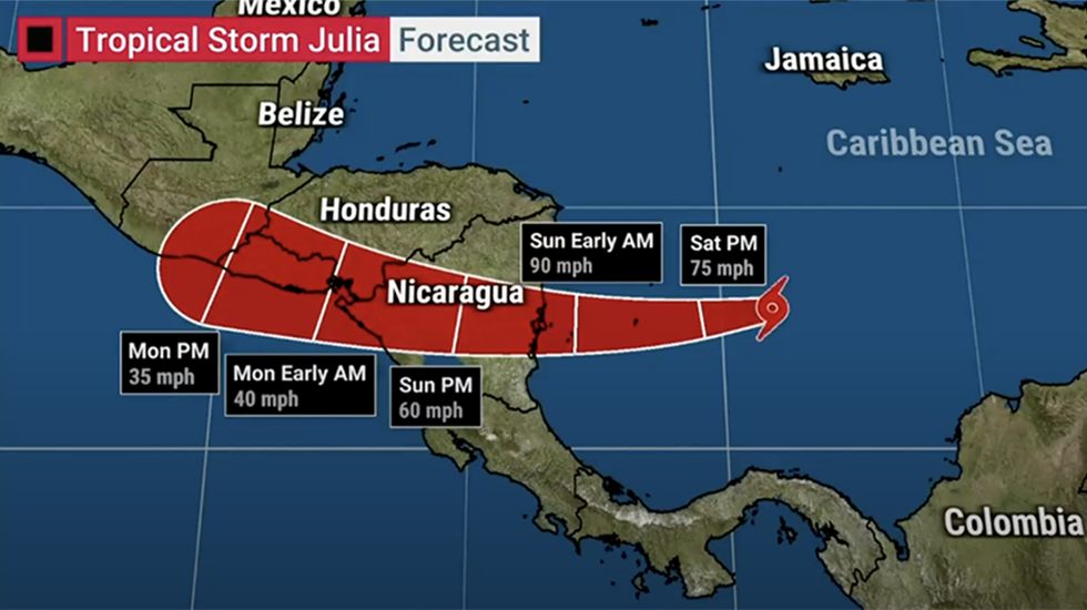 Tropical Storm Julia Strengthens On Path To Nicaragua - Videos from The ...