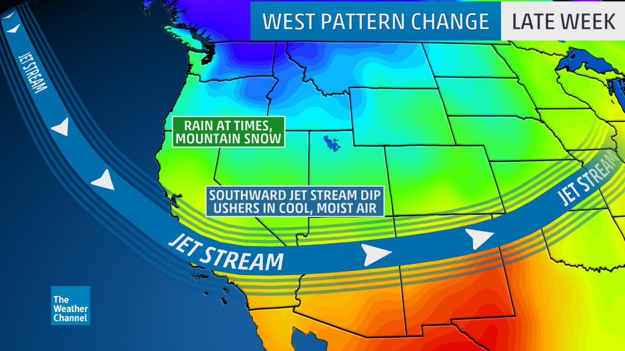 Much-Needed Pattern Change in West Will Bring Rain, Cooler Temperatures to Fire-Ravaged ...