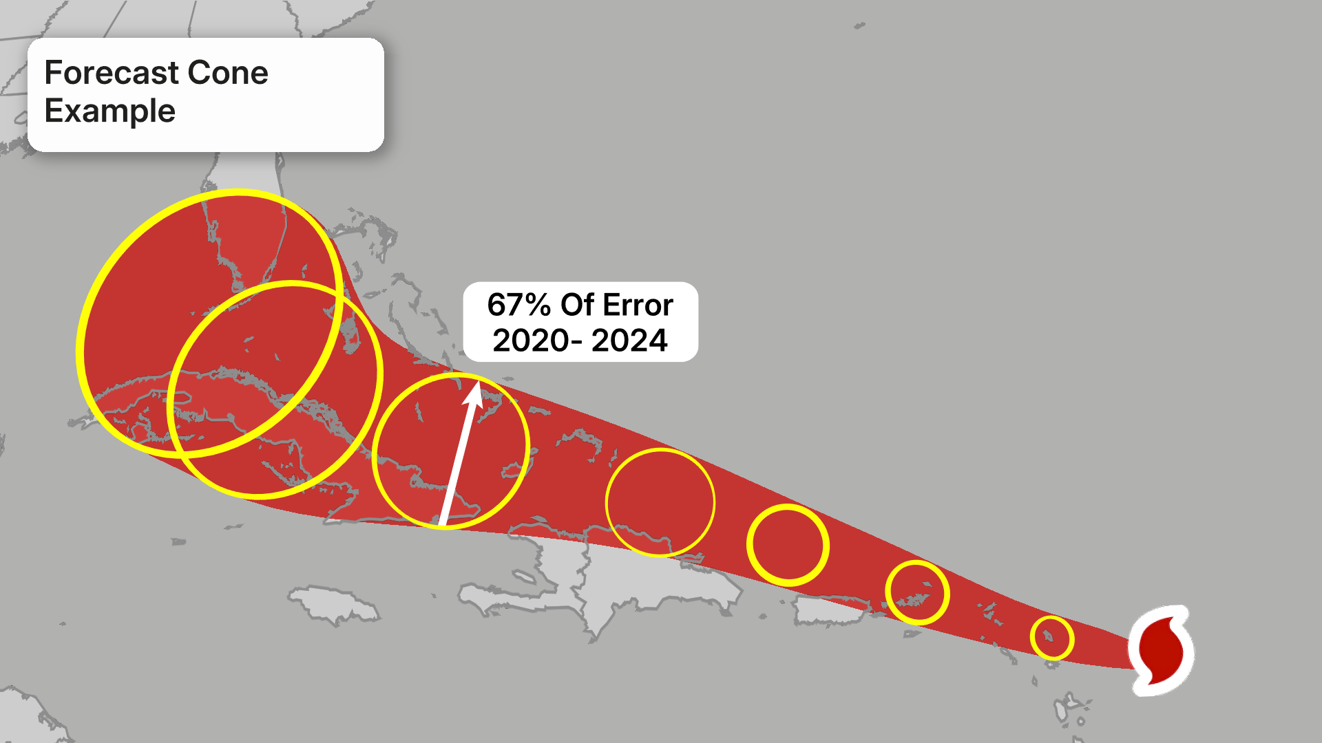 Weather Words: Cone Of Uncertainty | Weather.com