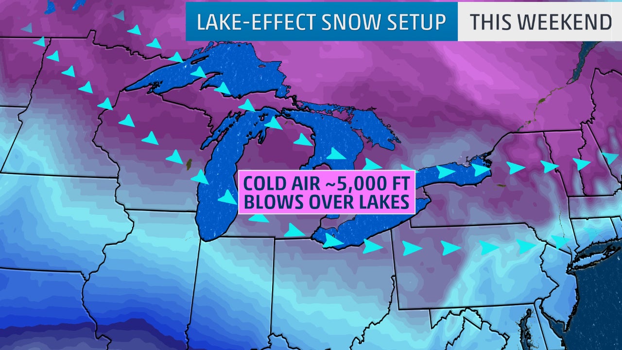 First Significant Lake-Effect Snow Event Likely This Weekend in Great ...