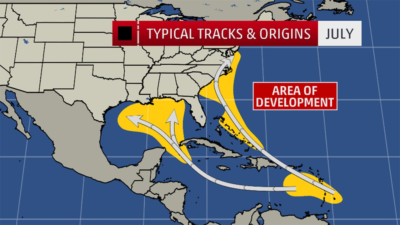Hurricane Season: What to Expect in July | The Weather Channel