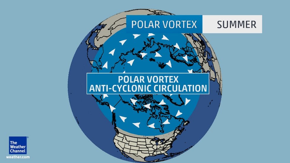 'Polar Vortex' in July? Not So Fast. But It Will Be Chilly in Midwest ...
