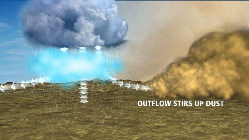 What Is A Haboob? | Weather.com