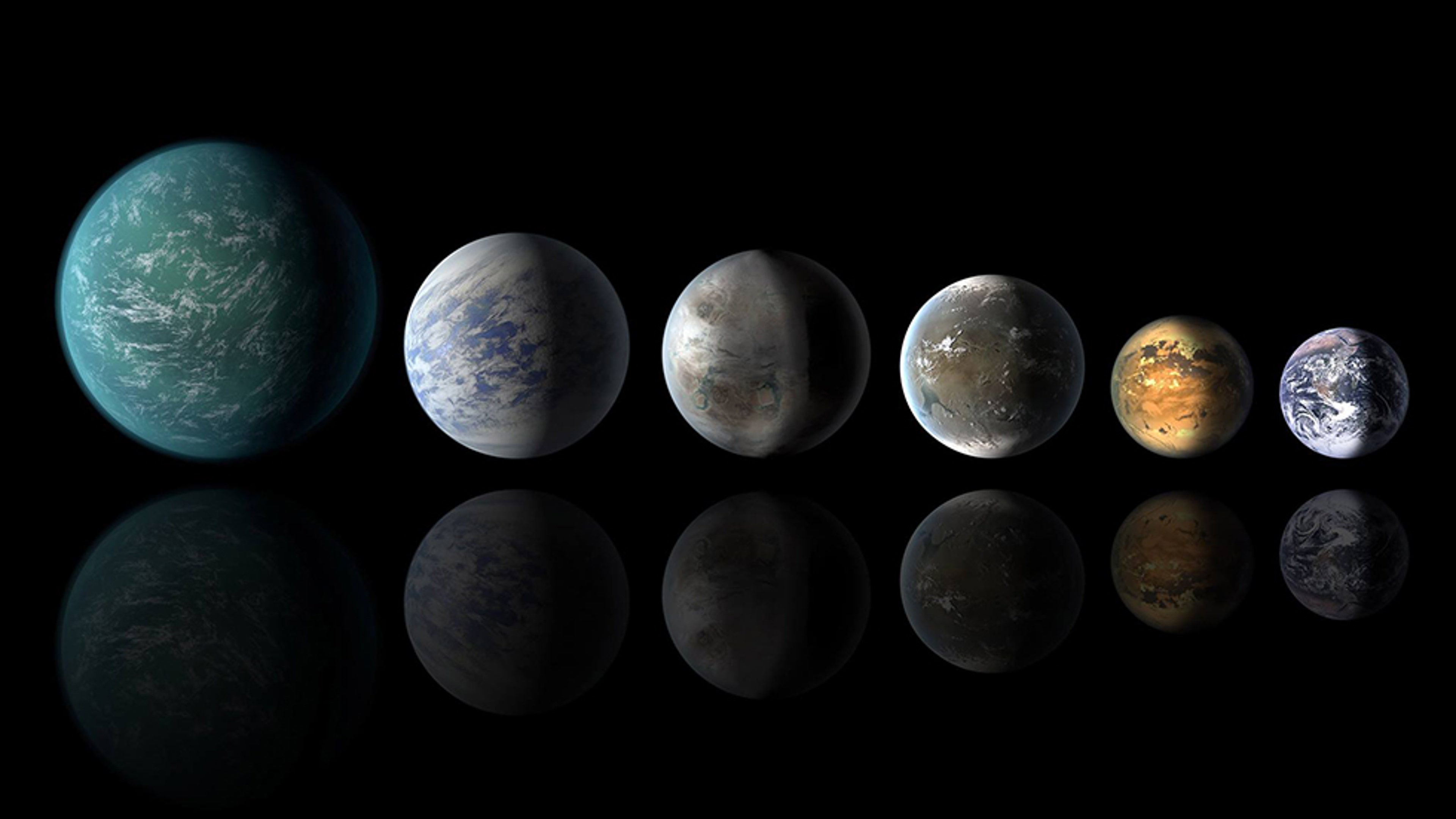 NASA Finds New Planet That Could be 'Earth's Bigger, Older Cousin ...