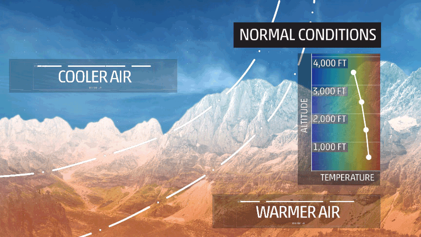 Bad Air in the West? Blame the Weather and Your Neighbor's Fireplace ...