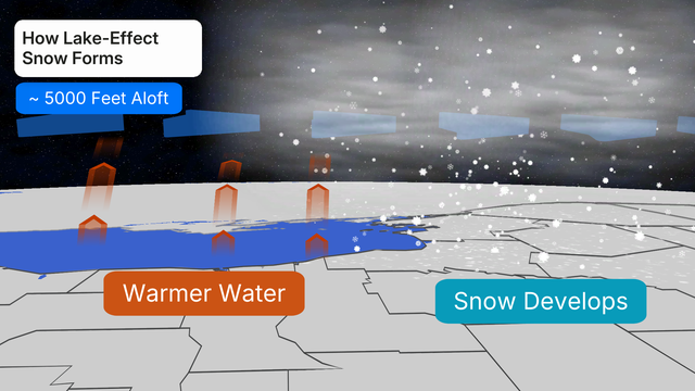 The Science Behind Lake-Effect Snow | Weather.com
