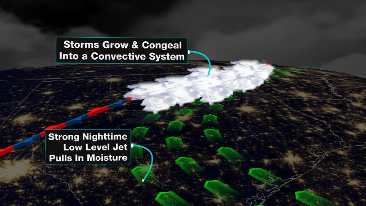 What Are Mesoscale Convective Systems? | Weather.com