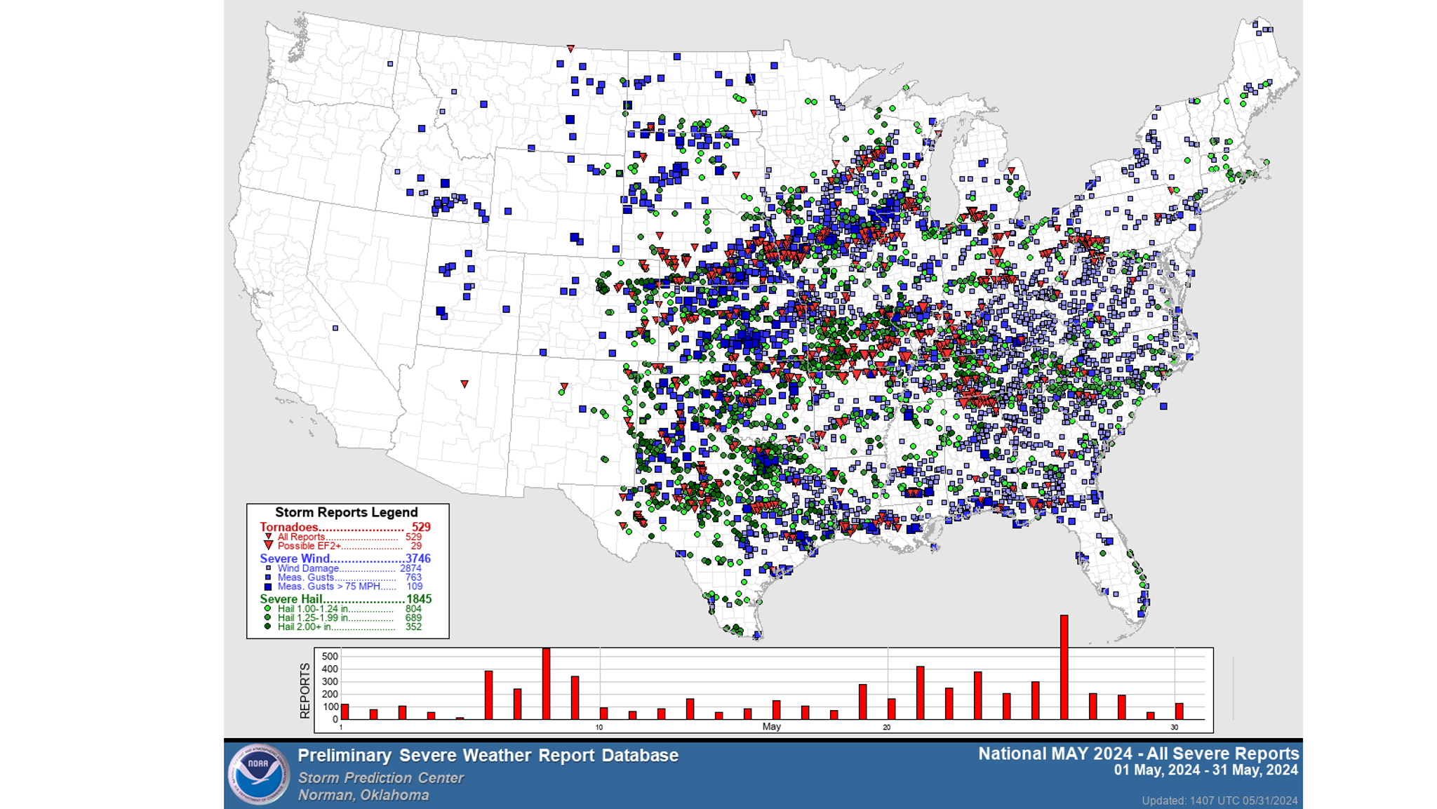 May Severe Weather Most In US In 13 Years | Weather.com