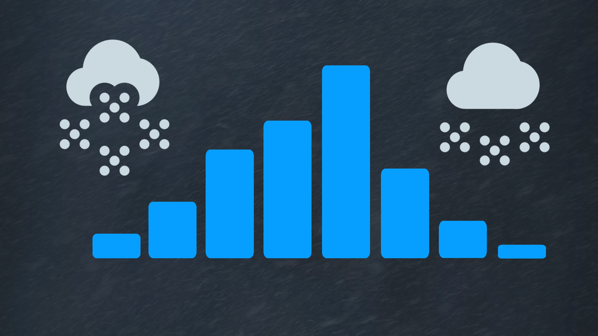Weather Forecast and Conditions for St. Joseph, MI - The Weather ...