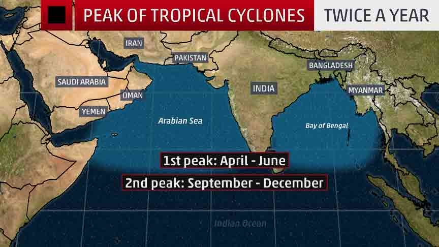 Tropical Cyclone Season Peaks Twice in the Northern Indian Ocean ...
