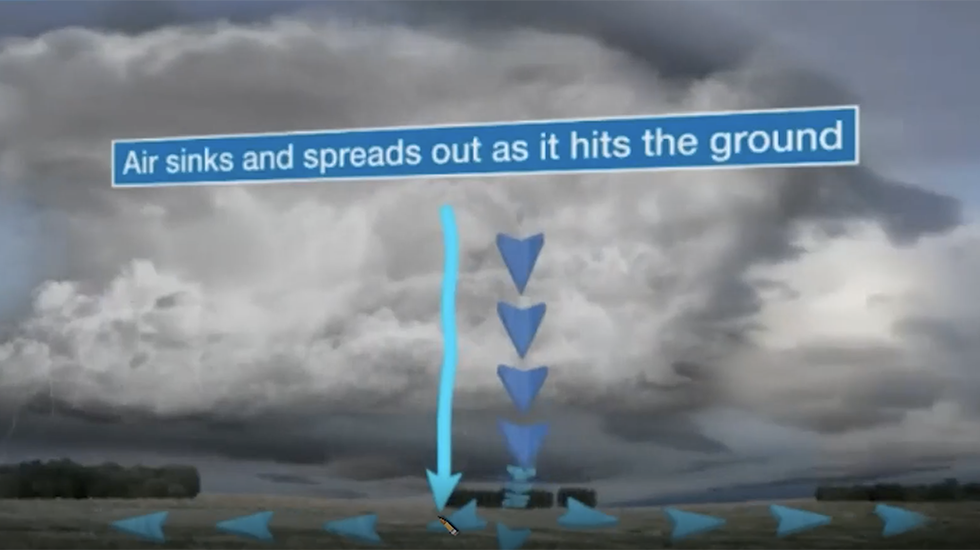 Radar Expert: How To Spot an Outflow Boundary? - Videos from The ...