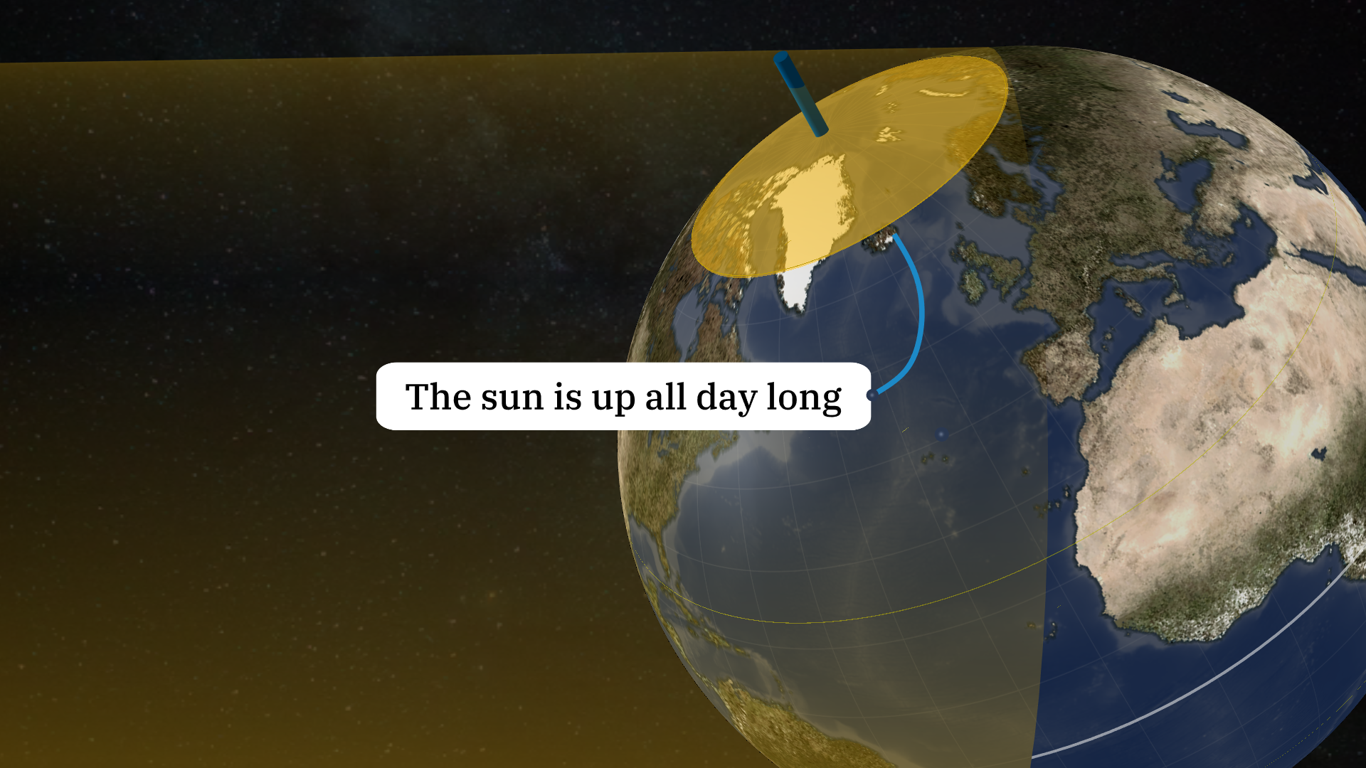 Weather Words: Polar Day And Polar Night | Weather Underground