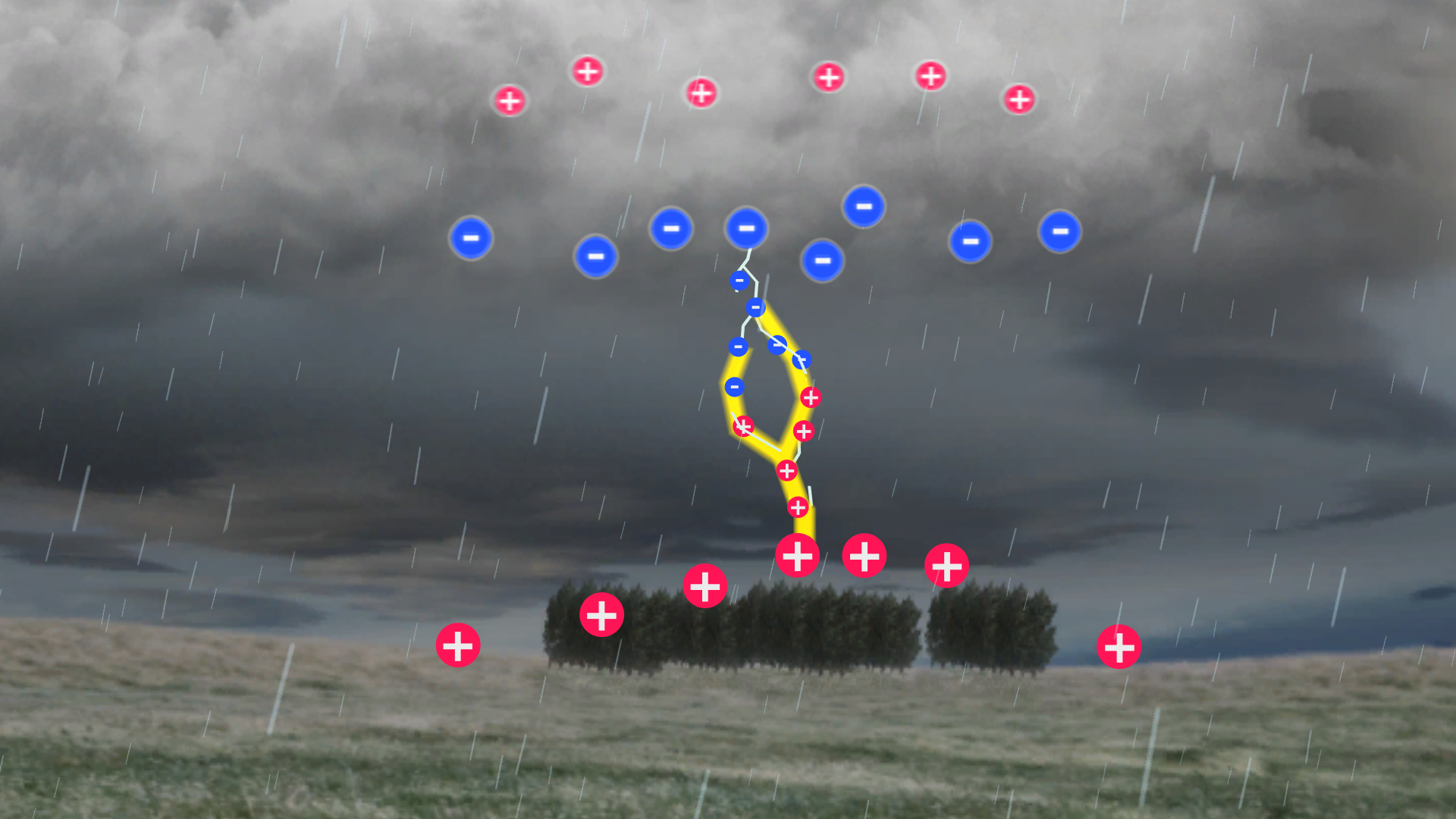 Car Temperature Thresholds You Should Know - Videos from The Weather ...