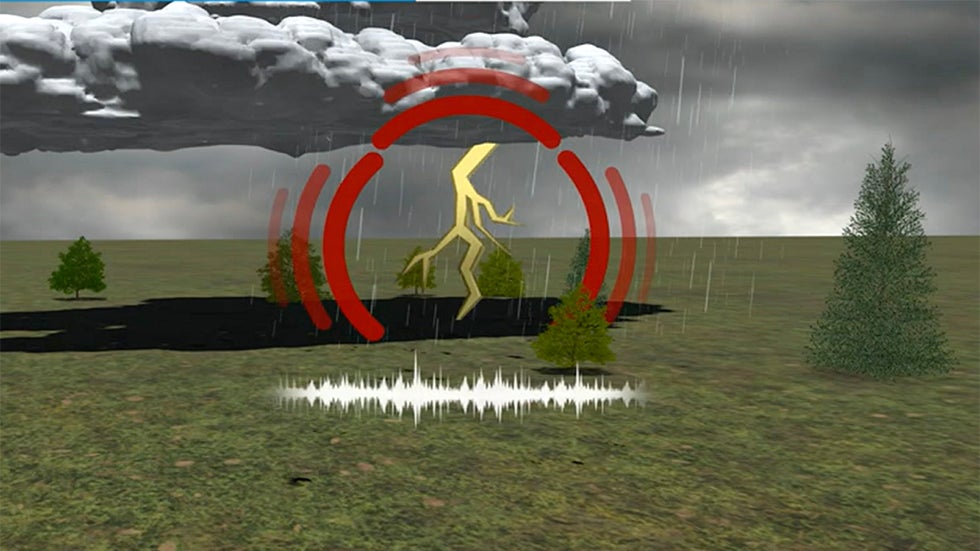 The Sound of Thunder, Explained - Videos from The Weather Channel