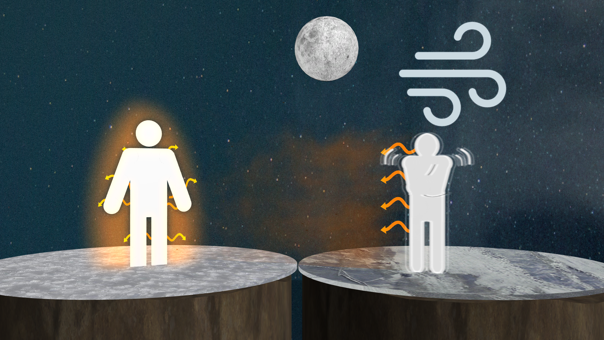 Why Does Wind Make Cold More Dangerous? - Videos from The Weather Channel