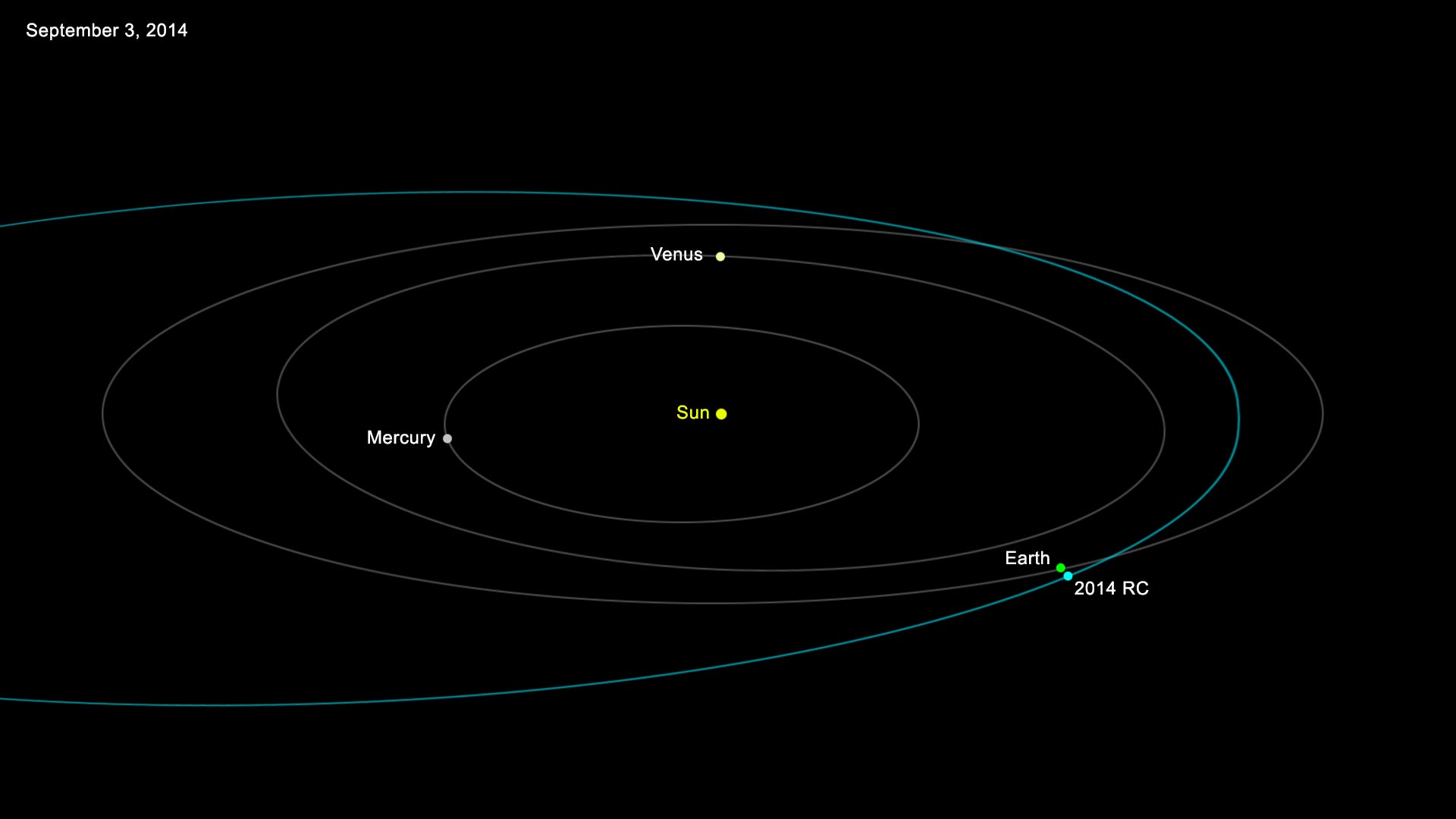 Newly Discovered Asteroid 2014 RC Will Buzz Earth This Weekend The newly-discovered-asteroid-2014-rc-will-buzz-earth-this-weekend-the