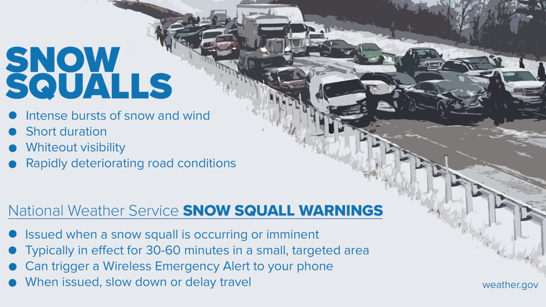 Weather Words: Snow Squall | Weather.com
