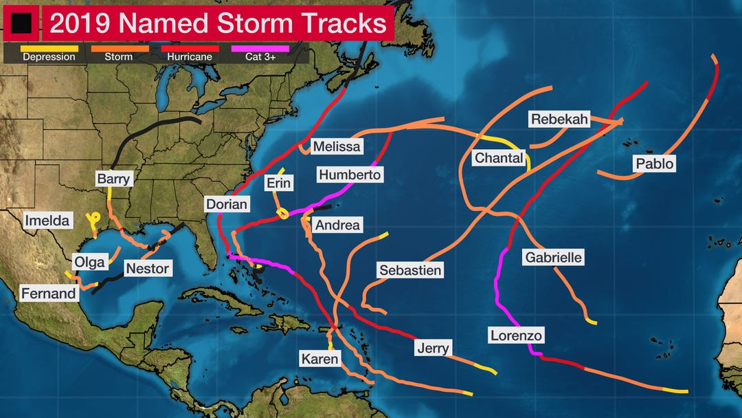 5 Biggest Weather Questions About 2020 | Weather.com