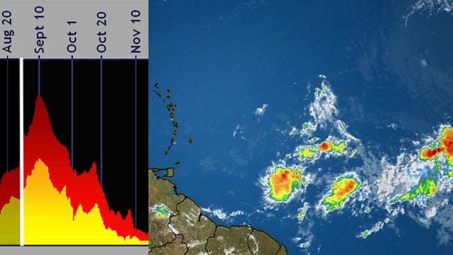 Where the 2020 Atlantic Hurricane Season Stands After Hurricanes Laura ...