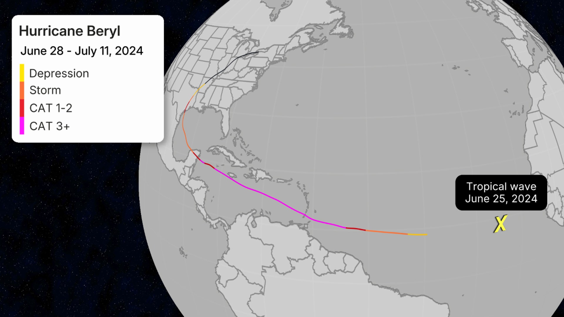 On This Date: The Hurricane Beryl Saga Began | Weather.com