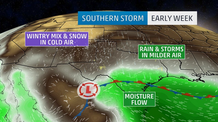 All-Time February Heat in the Southern Plains | The Weather Channel