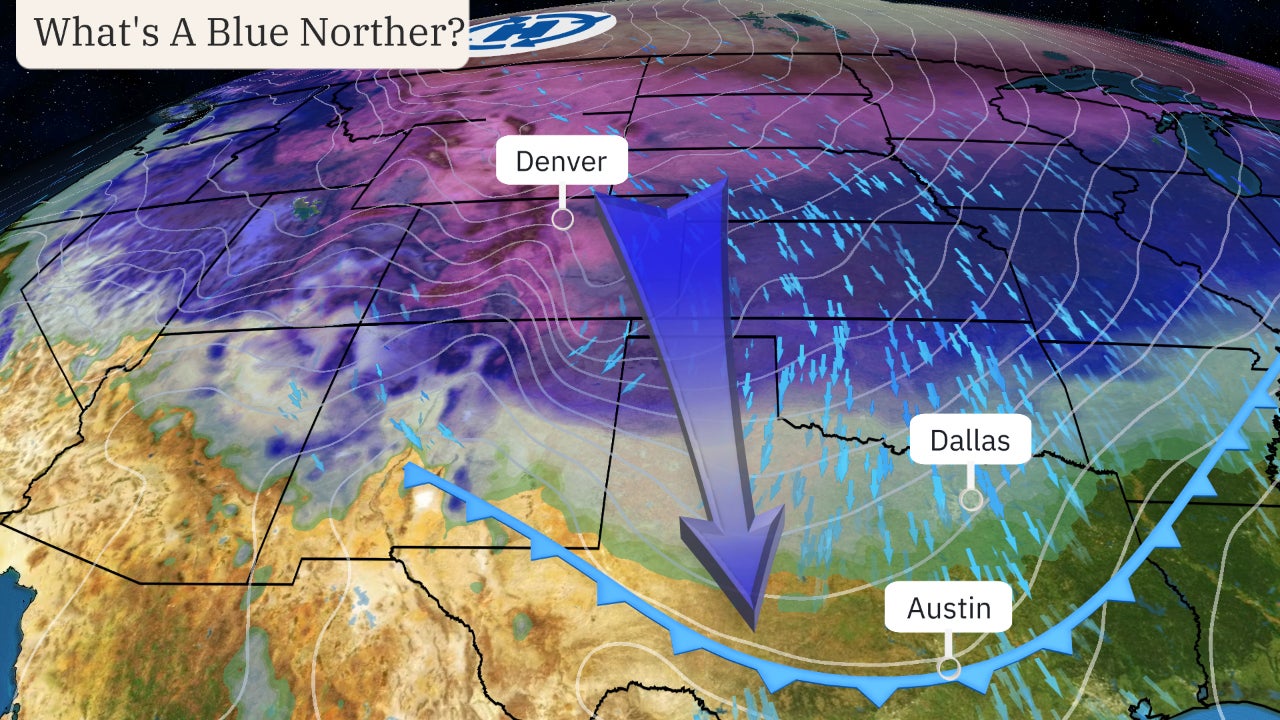 What Is 'Blue' About A 'Blue Norther'? | Weather.com