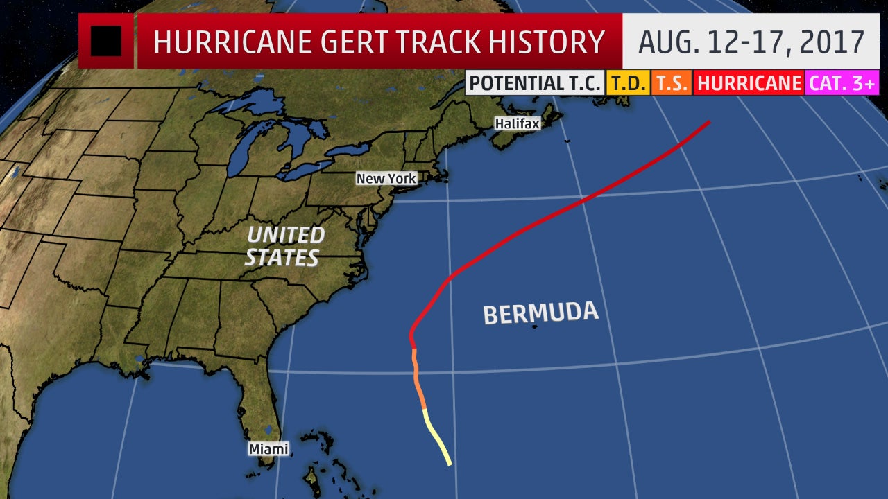 Hurricane Gert Was a Wave Generator For US and Canada East Coasts ...