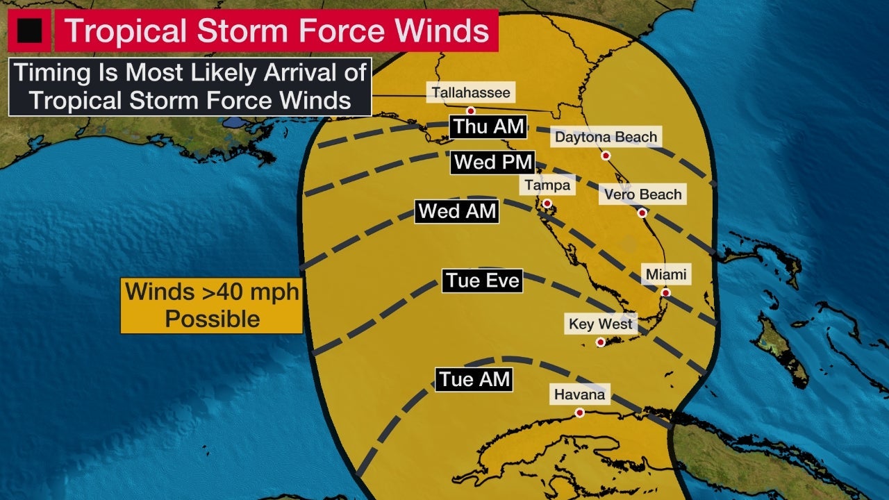 Eye Opening Illustration of Global Temperatures - Videos from The ...