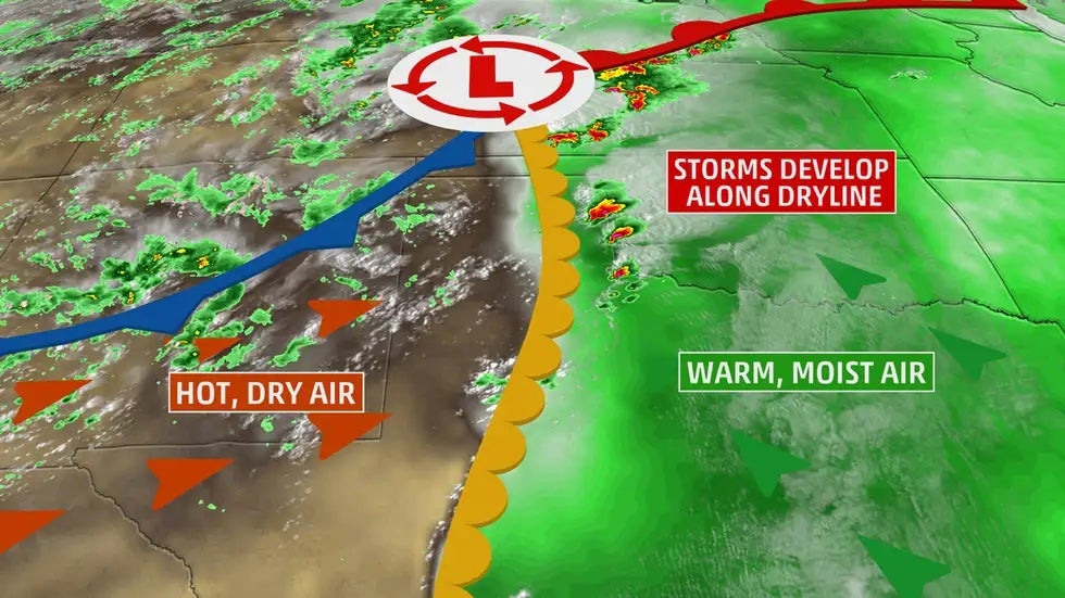 Weather Words: 'Dryline' | Weather.com