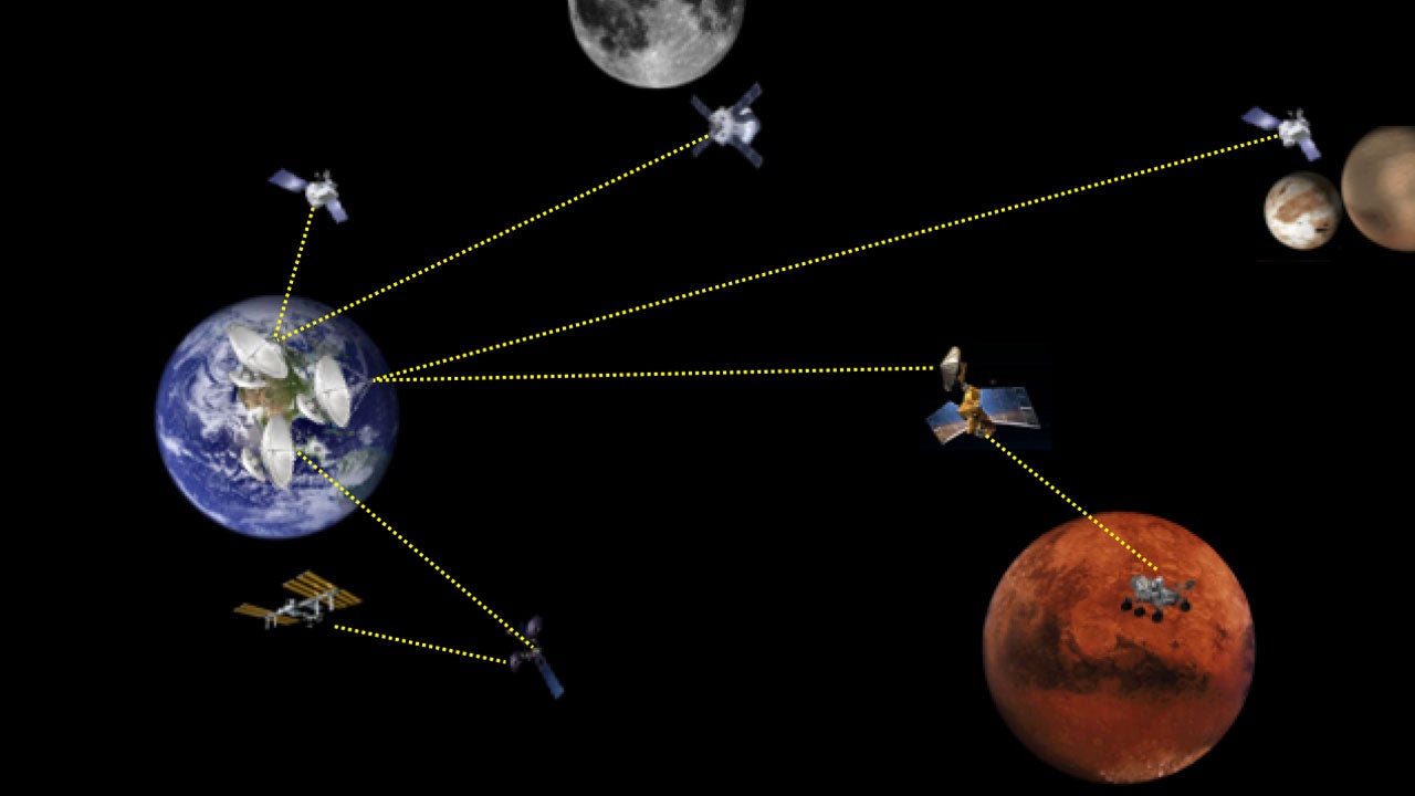 New NASA Technology Could Give Entire Solar System Internet Access ...