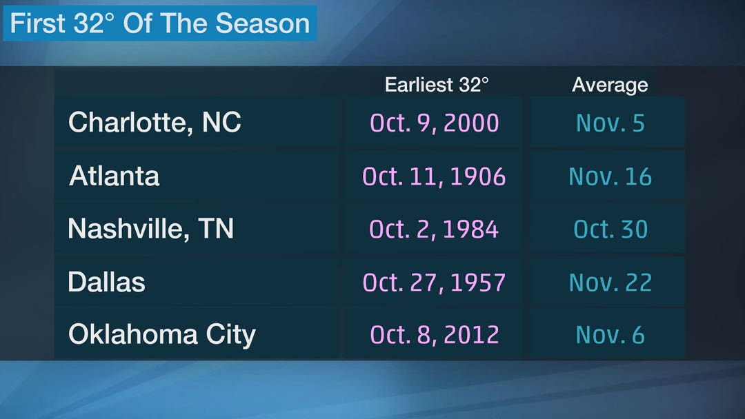 Here's the Earliest You Could See Freezing Temperatures in Your Area ...
