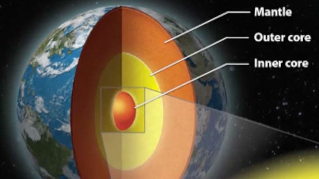 earthinnercore.jpg