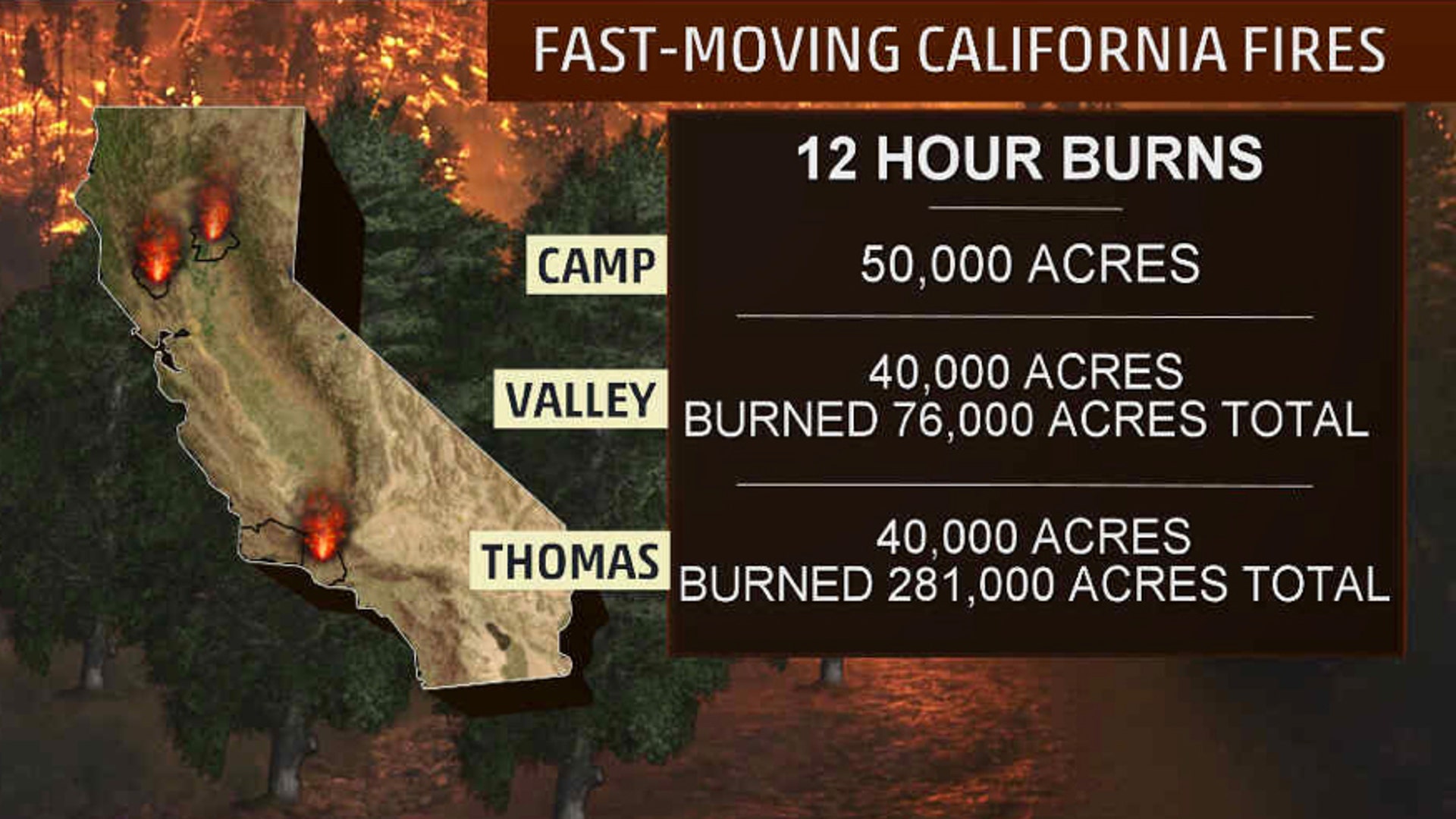 How The Deadly Camp Fire Exploded In Size Overnight | Weather.com