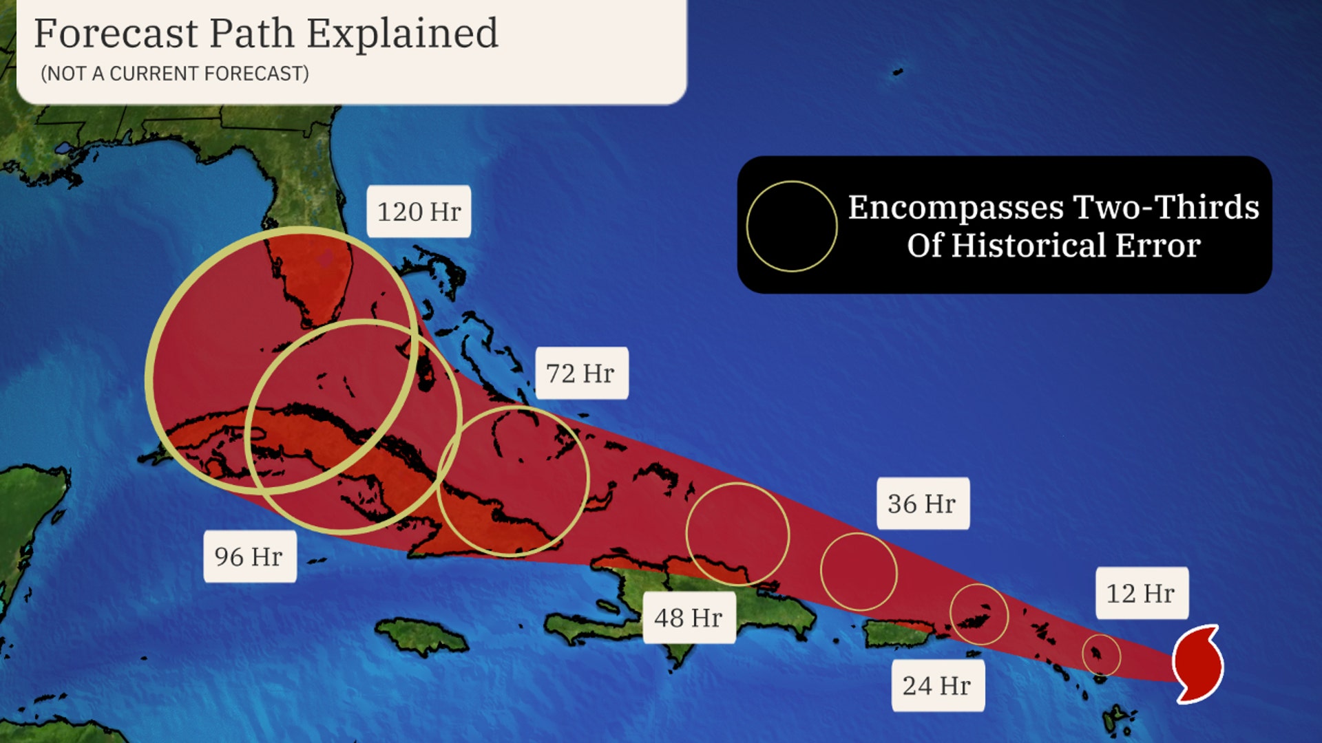 Forecast Cone Of Uncertainty: Facts And Myths | Weather.com