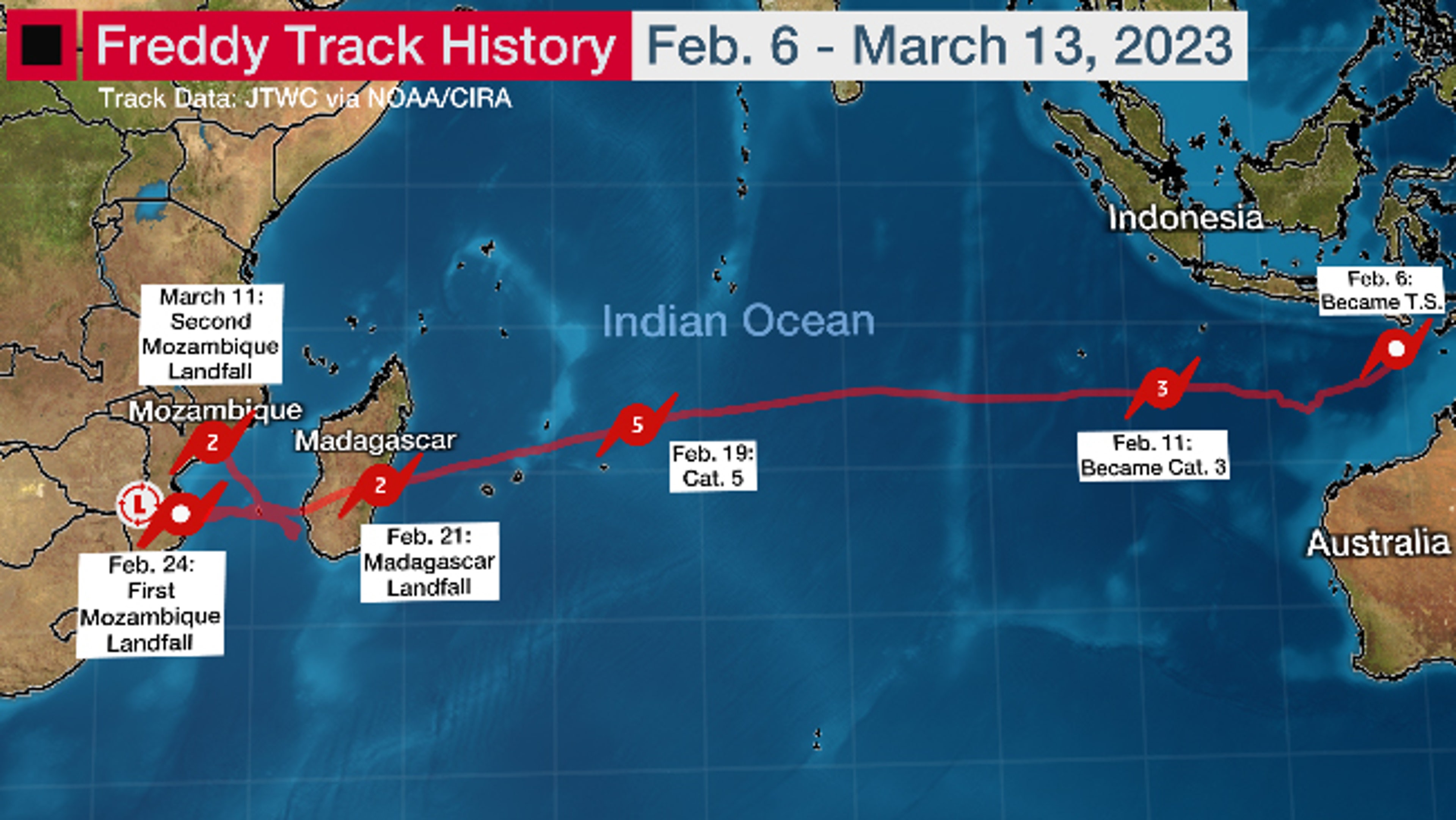 POGODNIK - Cyclone Grant : Madagascar rain, wind risk. Mozambique ...