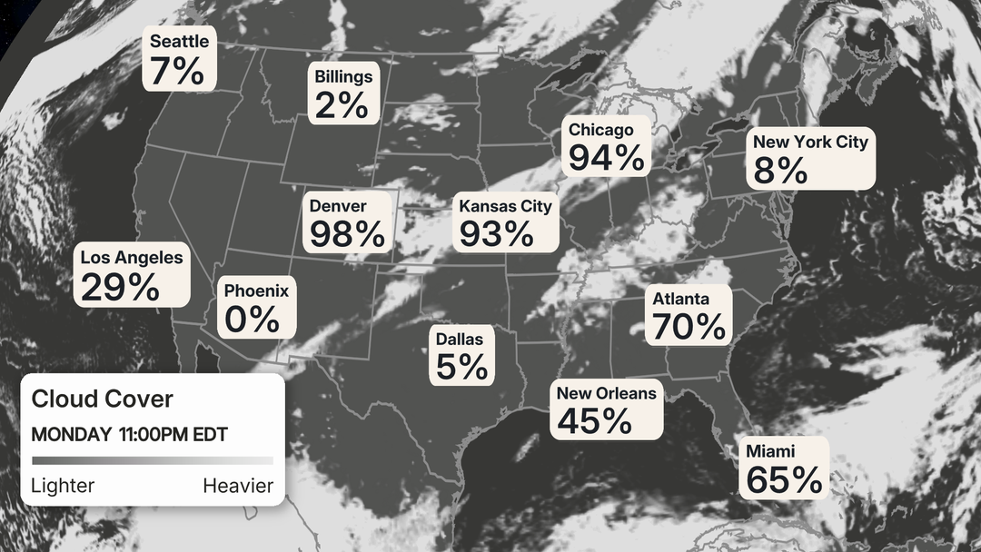 Supermoon Forecast: Could Weather Impact Your View Of The Full Harvest ...