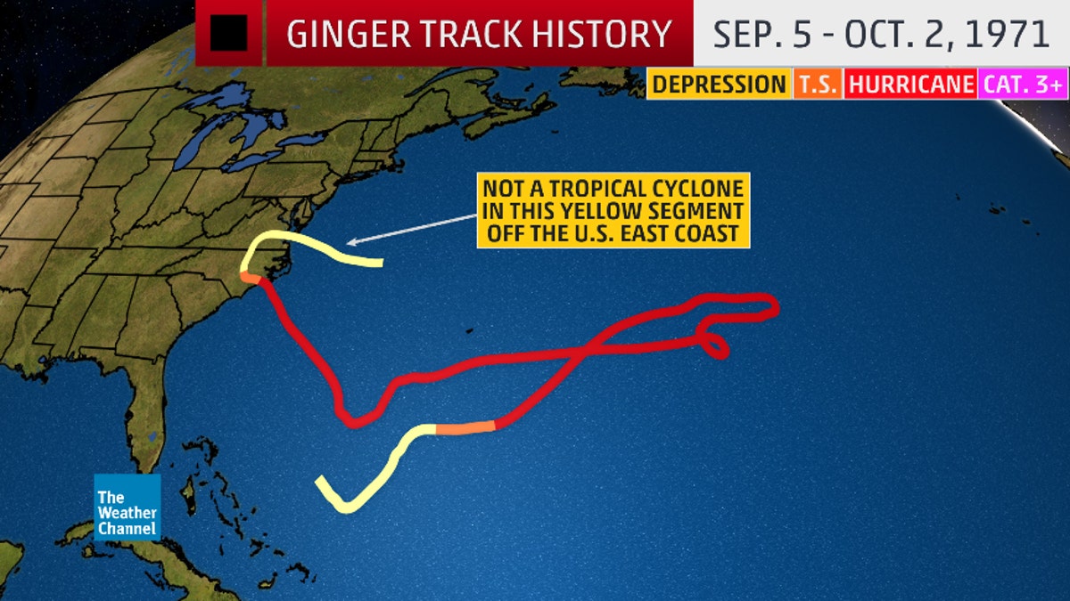 The Longest-Lasting, Farthest-Tracking Hurricanes on Record | Weather.com