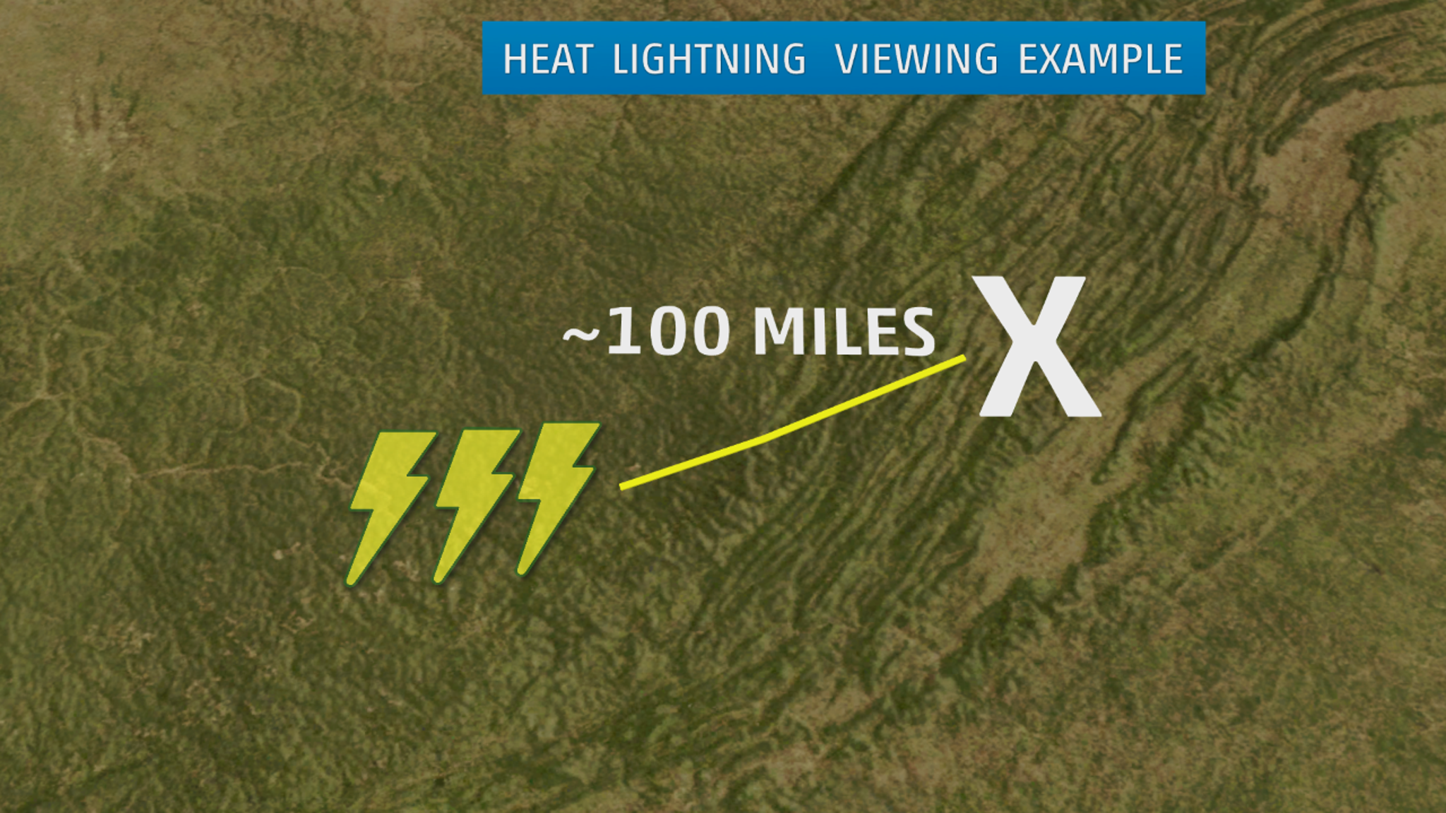 What Is Heat Lightning? Not Real, That's What. | The Weather Channel