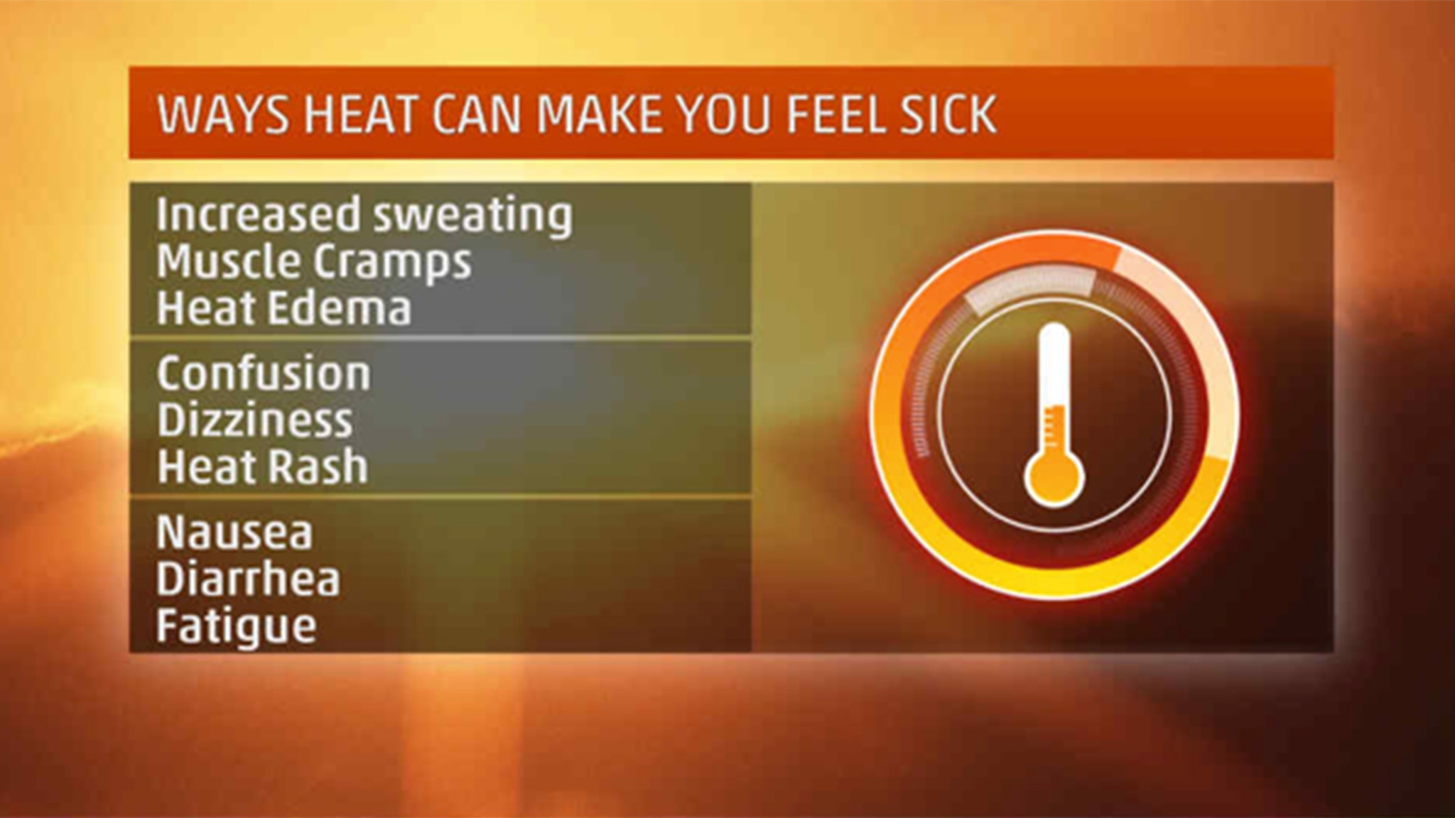 Four Things Extreme Heat Does To Your Body | The Weather Channel