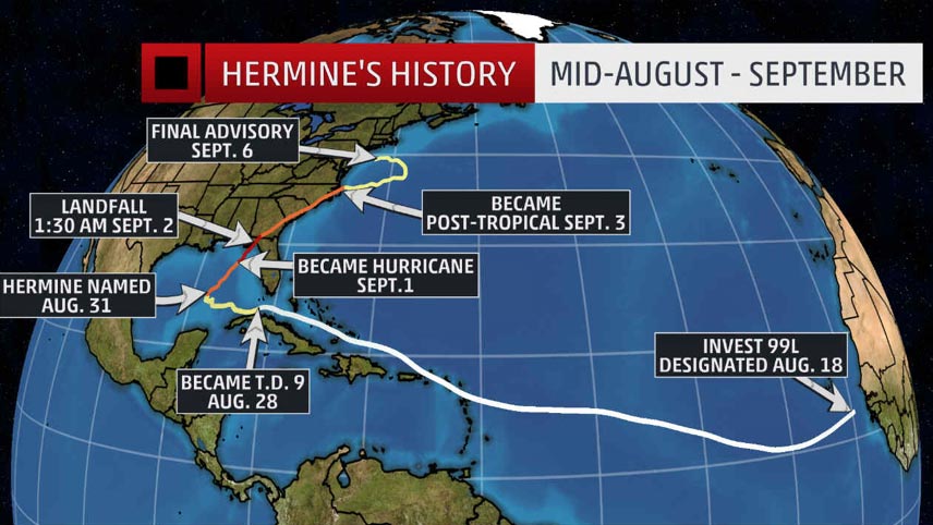 Hermine's Post-Tropical Life: Coastal Erosion, Large Swells, Tropical ...