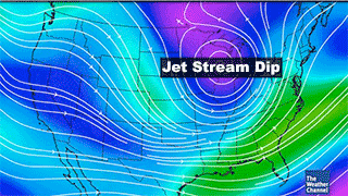 Jet Stream Evolution