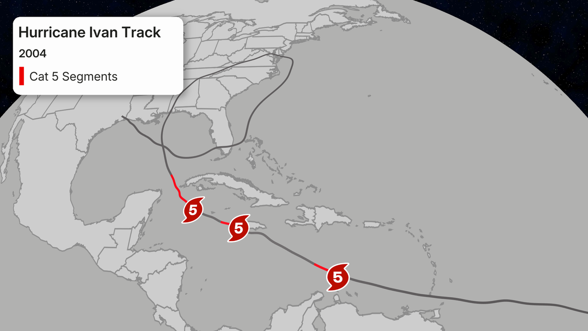 Category 5 Hurricane Atlantic Basin History | Weather.com