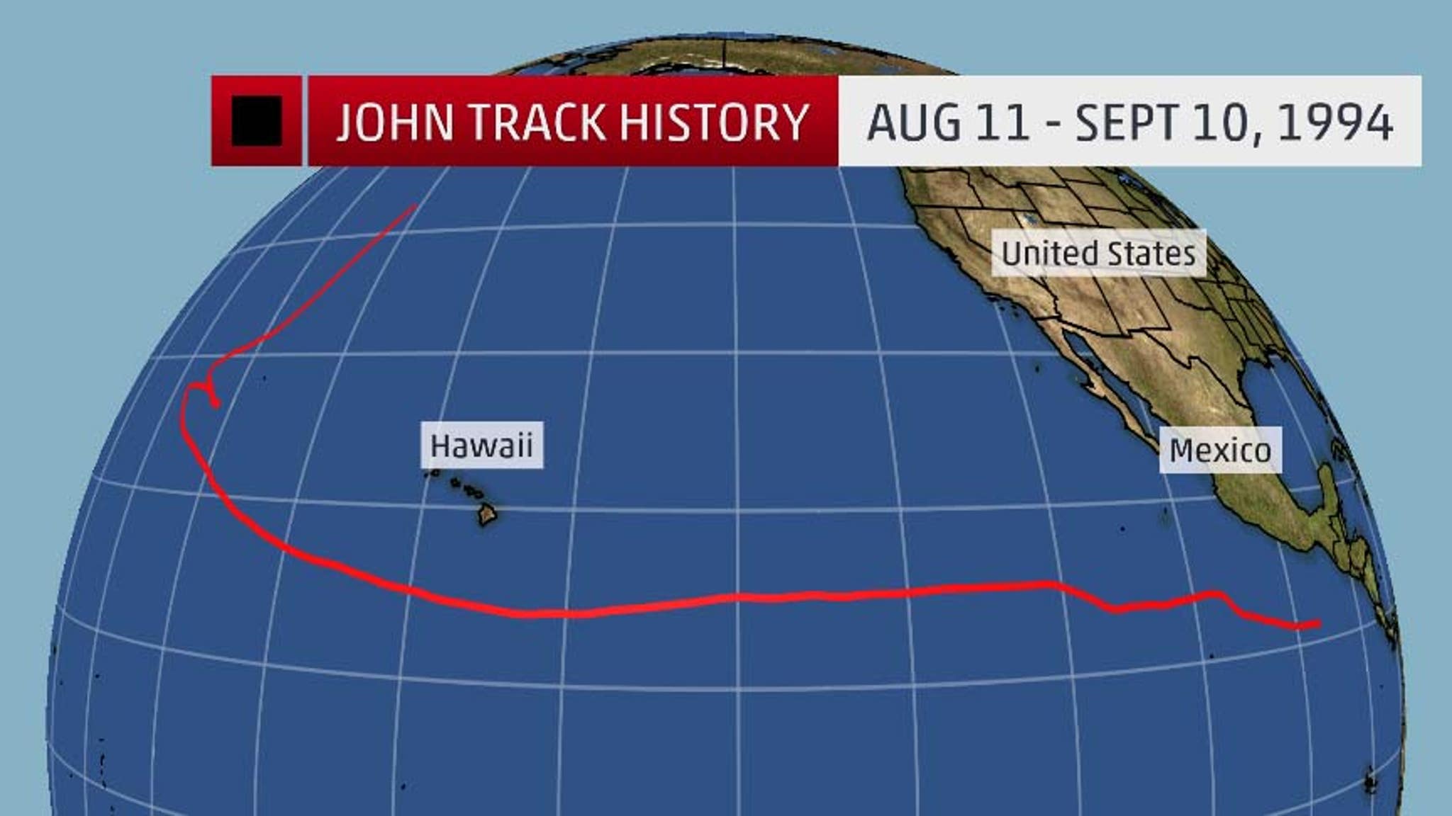 7 Extreme Hurricane Facts You May Not Know | The Weather Channel
