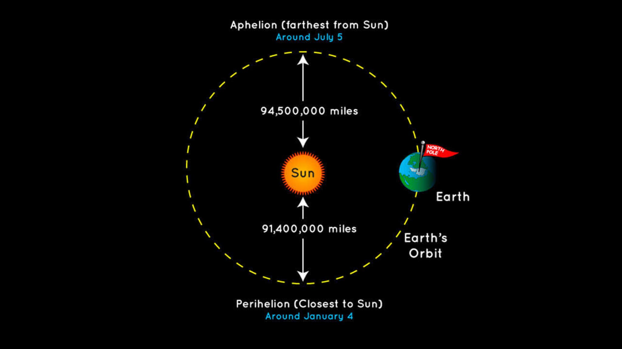 Gracie parker cambro regarding the thought assure final